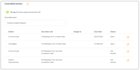 Build a Culture of Continuous Improvement | Logiqc Improvement Register