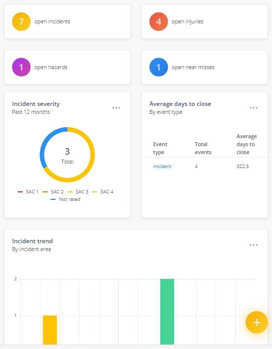Advanced dashboards - Logiqc