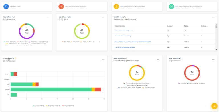 Top 10 new LogiqcQMS features in 2020-21 - Logiqc