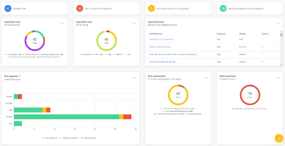 Top 10 new LogiqcQMS features in 2020-21 - Logiqc
