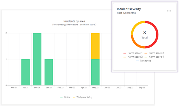 Better Analytics and More Accurate Reporting - Logiqc
